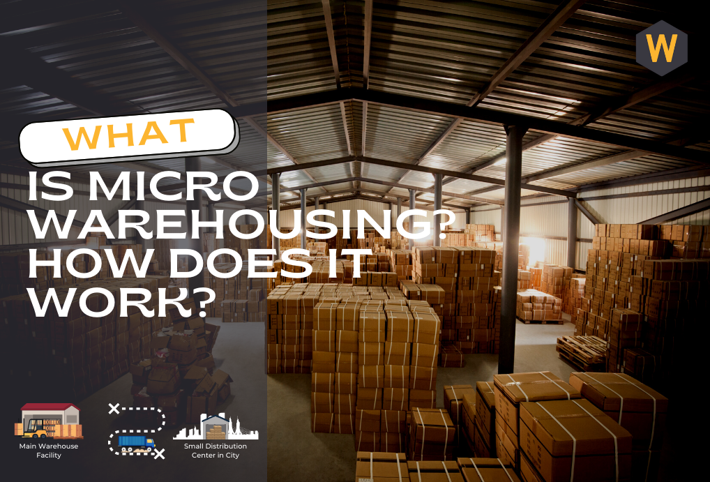 Fulfillment becomes fulfilling with Micro Warehousing!